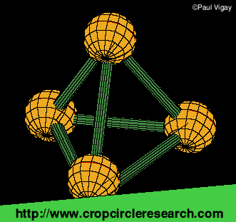 crop-circle forms and the Universe